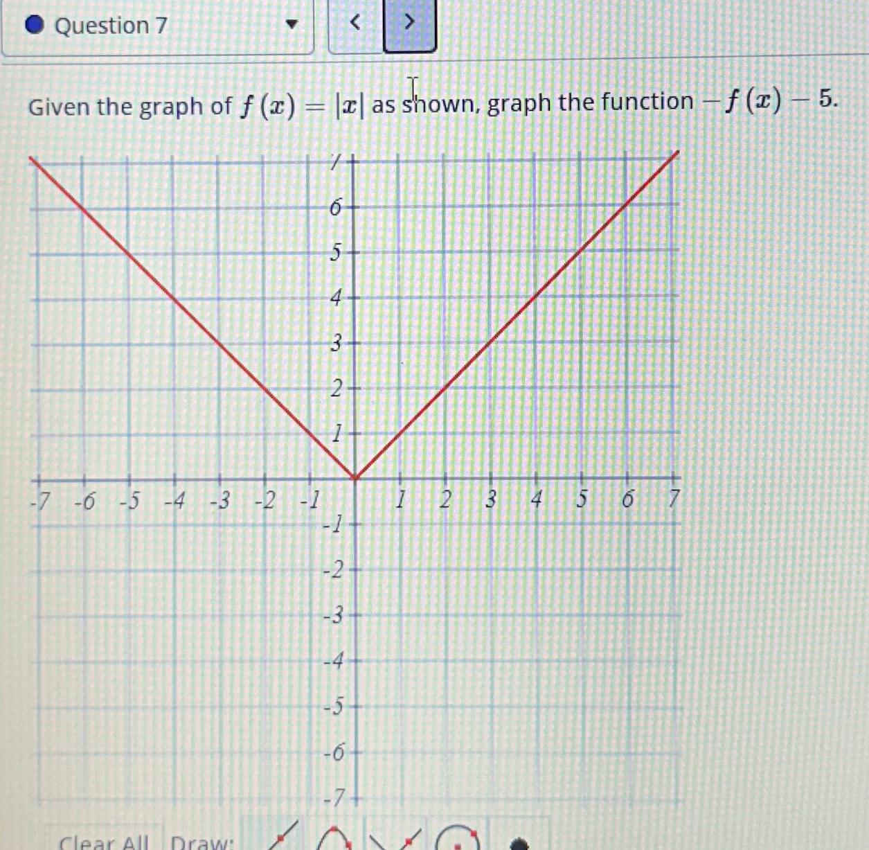 Solved Question 7Given the graph of f(x)=|x| ﻿as shown, | Chegg.com