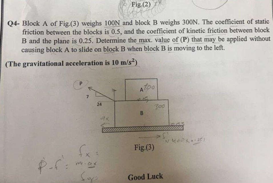 Solved Fig.(2) Eisen Q4- Block A of Fig (3) weighs 100N and | Chegg.com