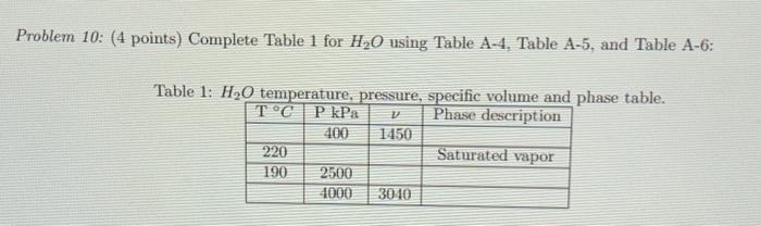 Solved Problem 10: (4 points) Complete Table 1 for H2O using | Chegg.com