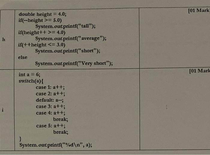 Solved Q1. Write the output for the following code segments: | Chegg.com