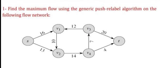 Solved 1- Find the maximum flow using the generic | Chegg.com