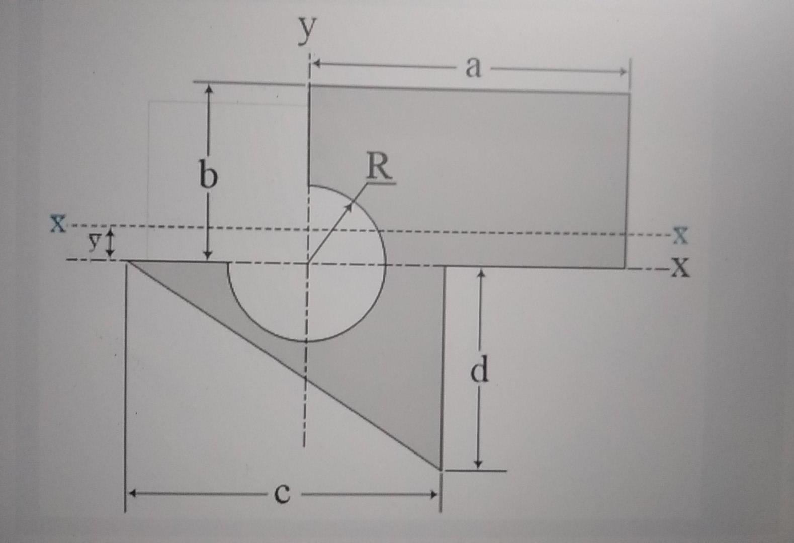 Solved Determine the y-bar centroid of the shaded area. | Chegg.com