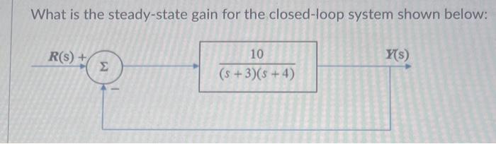 Solved What is the steady-state gain for the closed-loop | Chegg.com