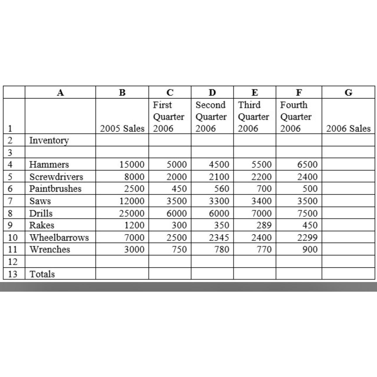 Solved Center and italicize the row headings (Column A). | Chegg.com