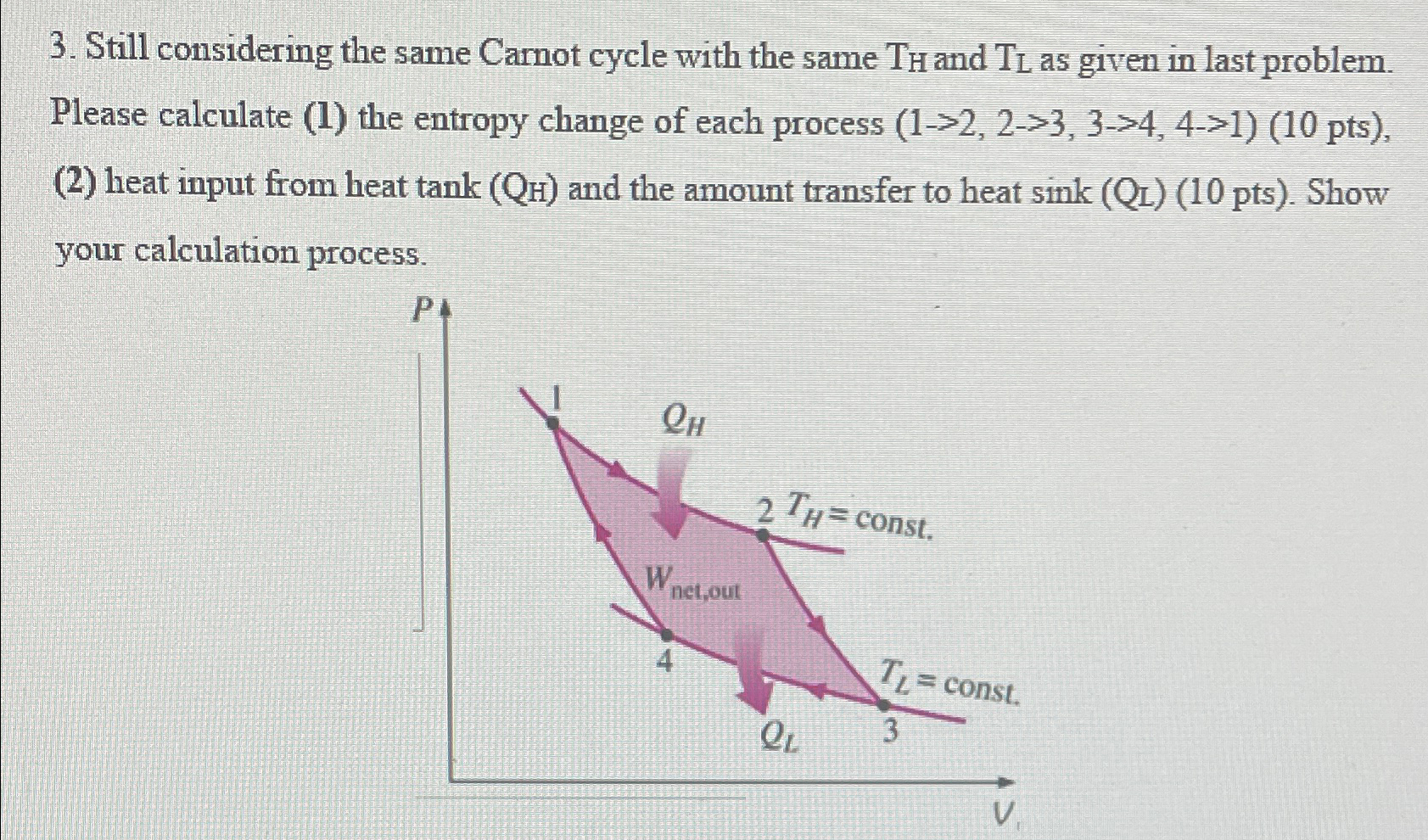 Still considering the same Carnot cycle with the same | Chegg.com