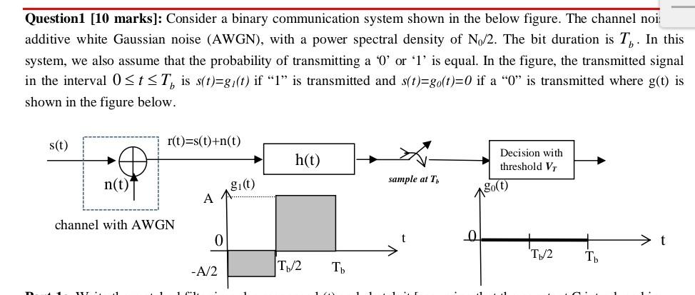 Solved b Question1 [10 marks]: Consider a binary | Chegg.com
