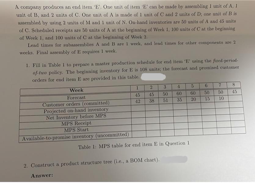 Solved A company produces an end item ' E '. ﻿One unit of | Chegg.com