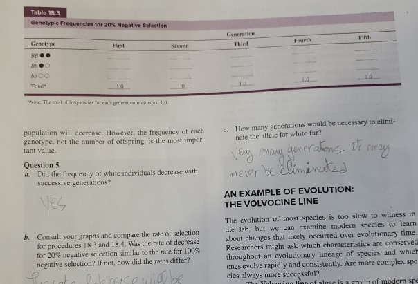 Most naturally occurring selective pressures do not | Chegg.com