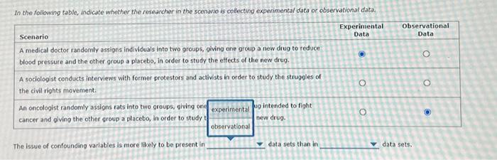 Solved The issue of confounding variables is more lakely to | Chegg.com