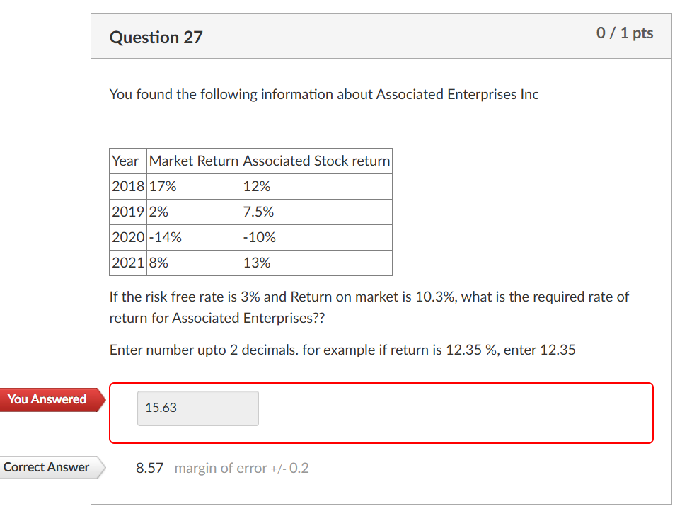 Solved Question 27 ﻿You found the following information | Chegg.com