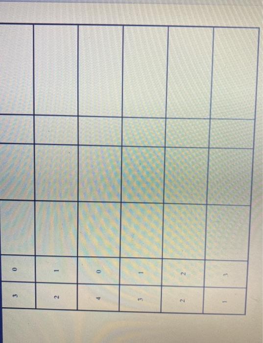 Your Name: Molecule Shapes with PhET Date: Go to the | Chegg.com