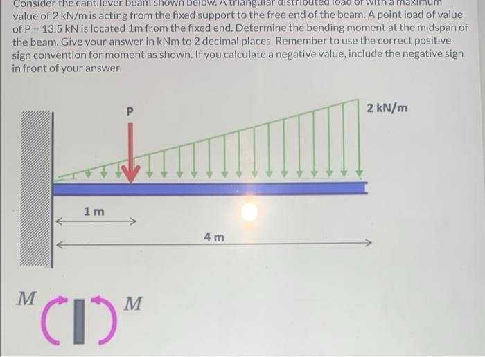 Solved Consider the cantilever beam shown below. A | Chegg.com