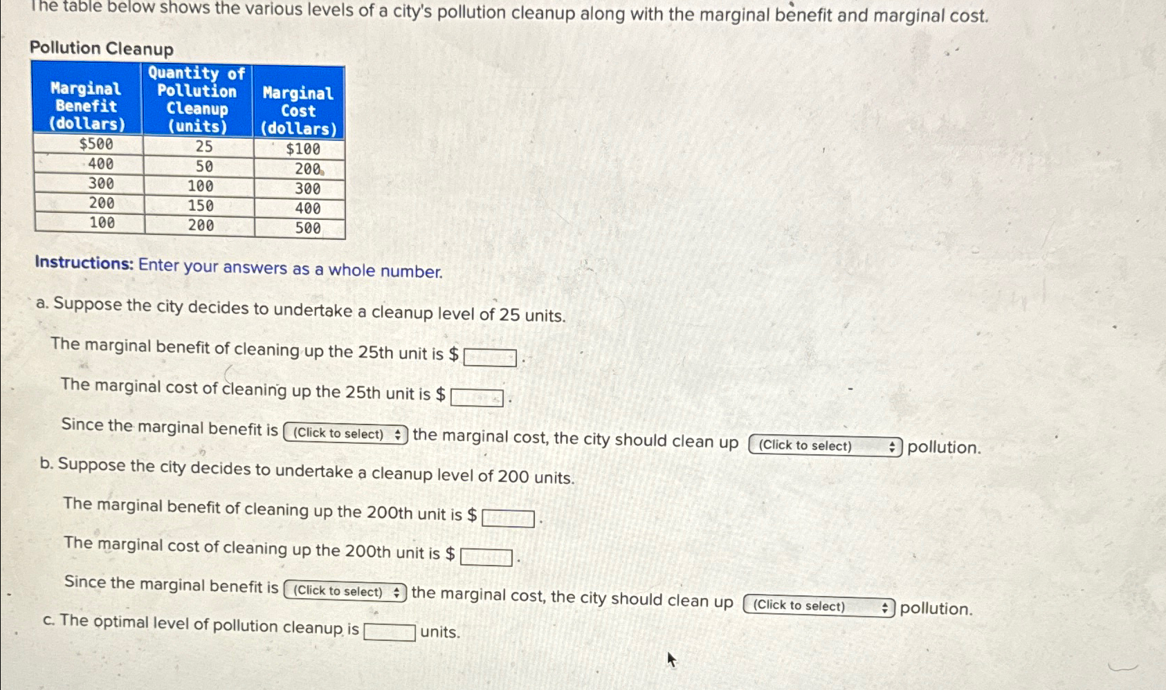 Solved The table below shows the various levels of a city's | Chegg.com