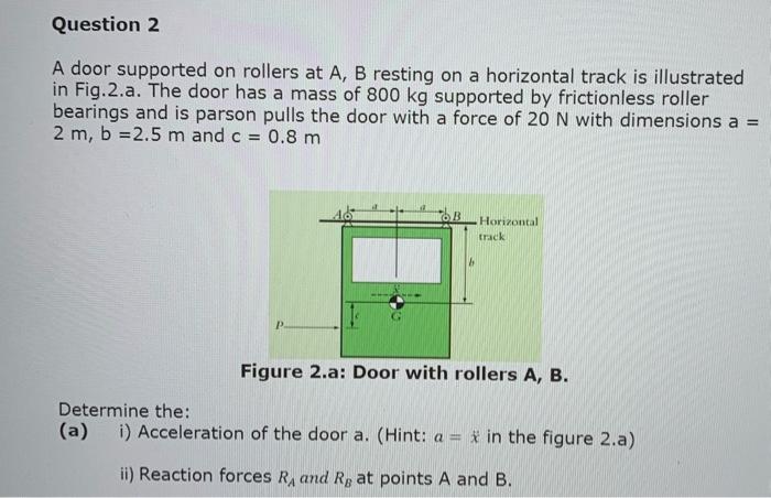 Solved A door supported on rollers at A, B resting on a | Chegg.com