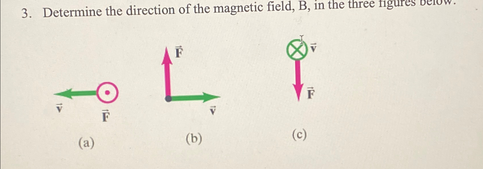 Solved Determine the direction of the magnetic field, B, ﻿in | Chegg.com