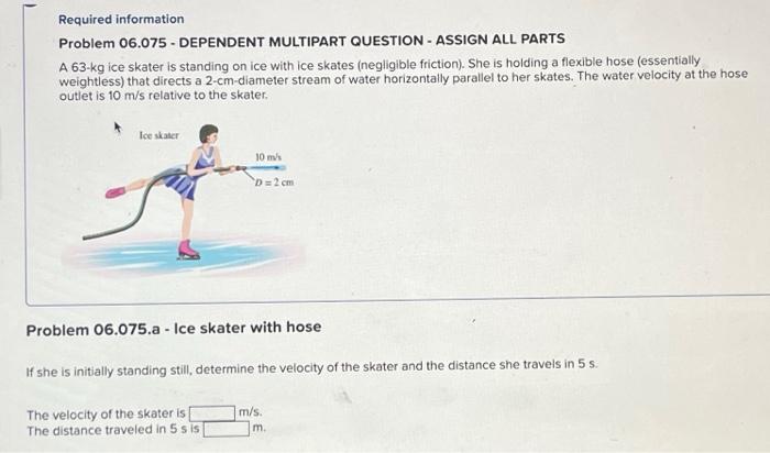 Solved Required information Problem 06.075- DEPENDENT | Chegg.com