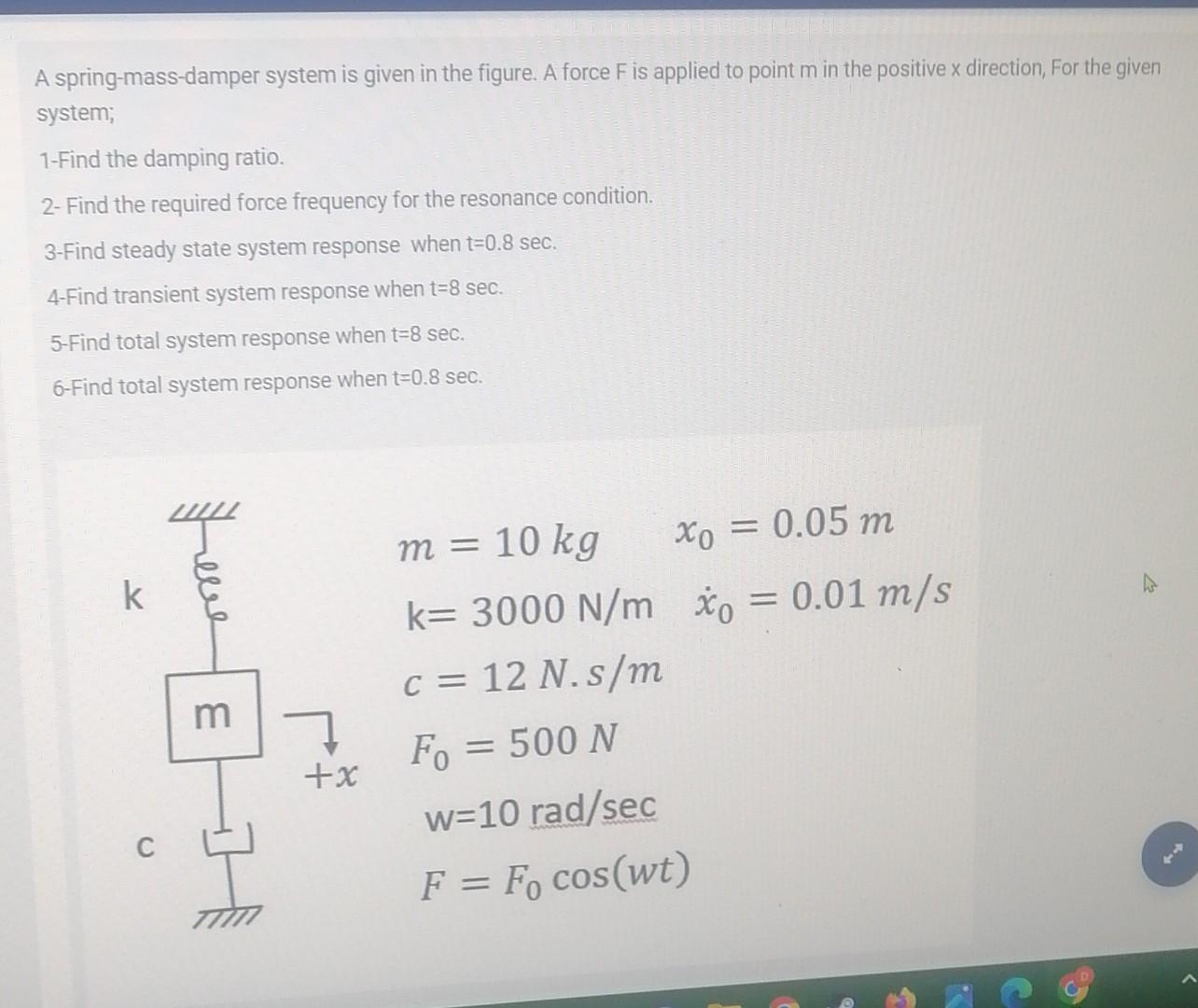 Solved A spring-mass-damper system is given in the figure. A | Chegg.com