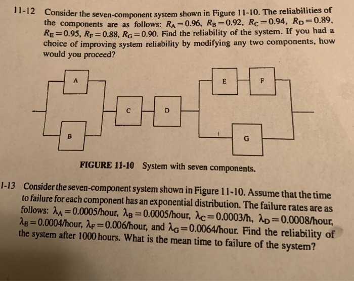 Solved 11-13 Consider the seven-component system shown in | Chegg.com