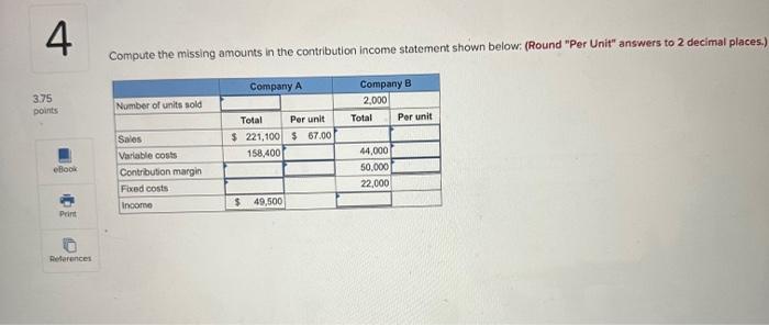 Solved Compute the missing amounts in the contribution | Chegg.com