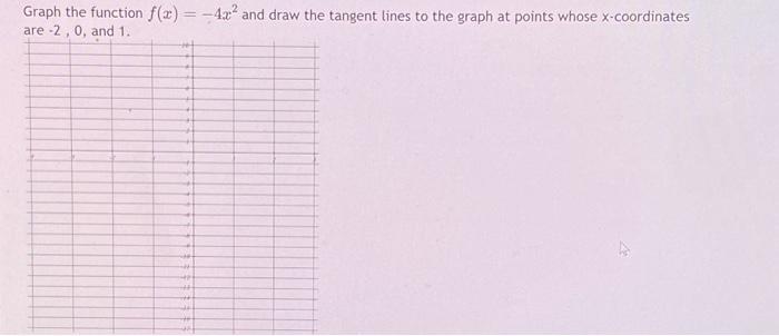 Solved Graph the function f(x)=−4x2 and draw the tangent | Chegg.com