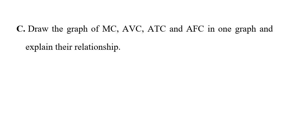 Solved C. Draw the graph of MC, AVC, ATC and AFC in one | Chegg.com