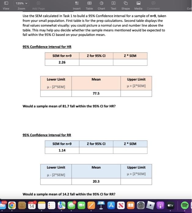 Solved Task 1: Standard Error of the Mean (SEM) for | Chegg.com