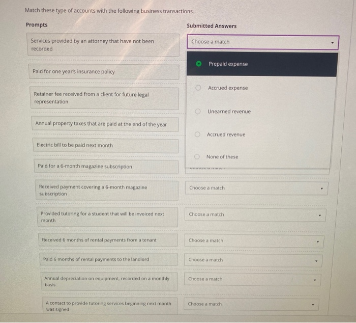 Solved Match these type of accounts with the following | Chegg.com