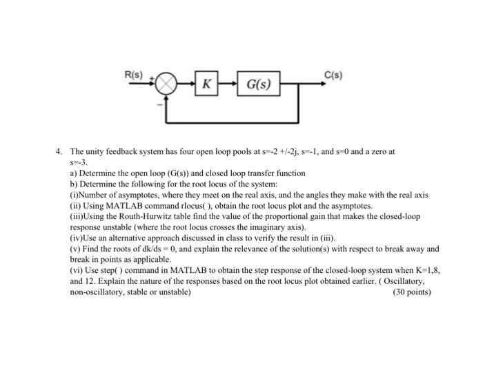 4. The unity feedback system has four open loop pools | Chegg.com