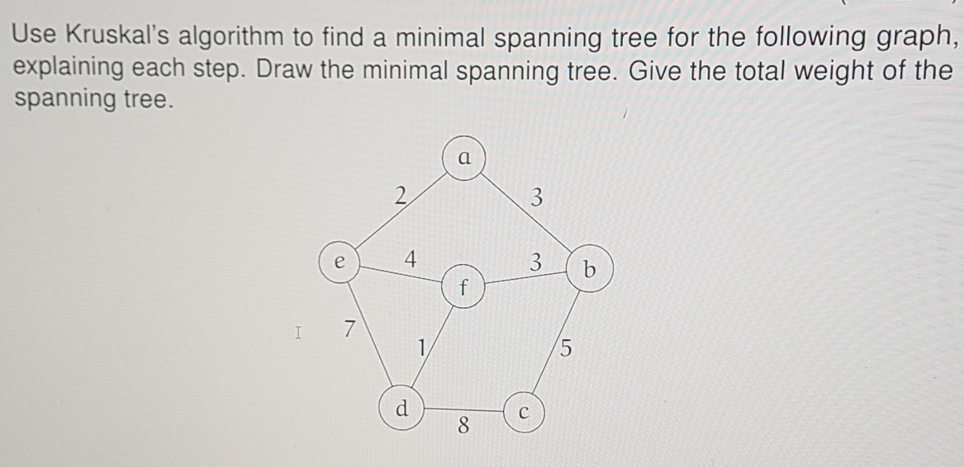 Solved Use Kruskal's algorithm to find a minimal spanning | Chegg.com