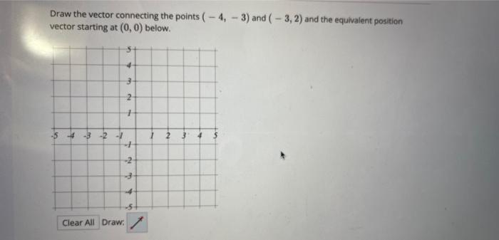 Solved Draw the vector connecting the points (−4,−3) and | Chegg.com
