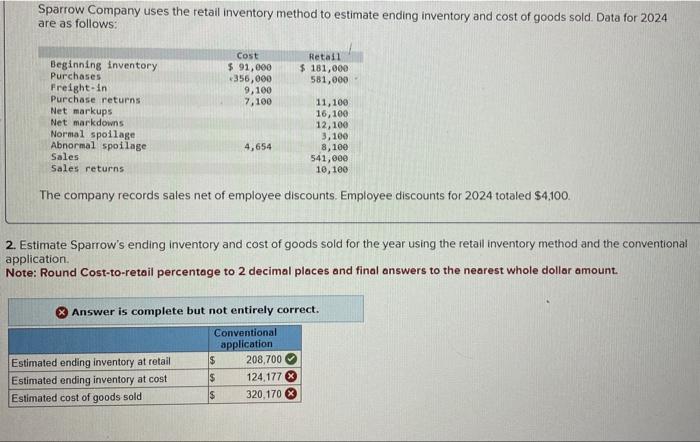 Solved Sparrow Company uses the retail inventory method to | Chegg.com