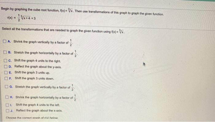 Solved Begin by graphing the cube root function, f(x)= Vx. | Chegg.com