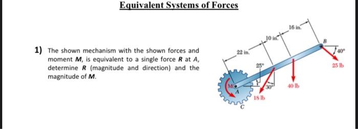 Solved Equivalent Systems of Forces 16 in 22 in. 40 1) The | Chegg.com