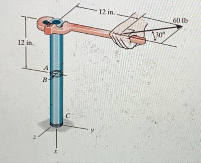 Solved The steel pipe in (Finute 1) has an inner diameter of | Chegg.com