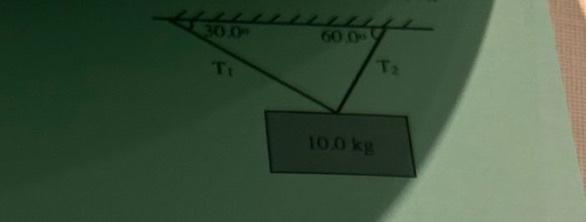 Solved A 10 kg sign is suspended at rest by two cables as | Chegg.com