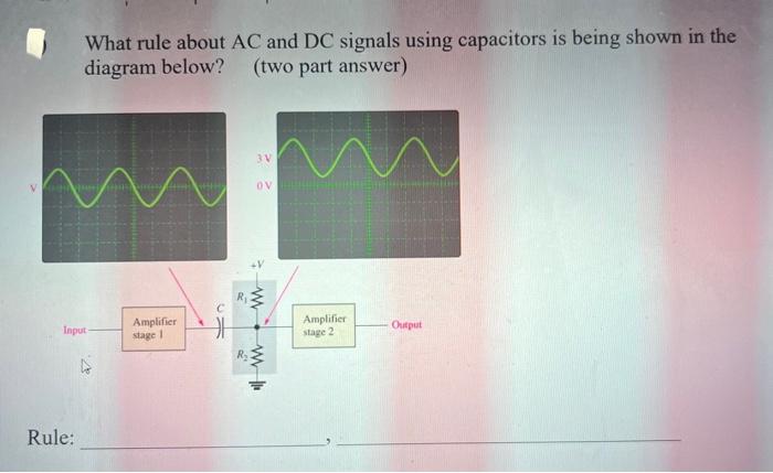 Solved What rule about AC and DC signals using capacitors is | Chegg.com