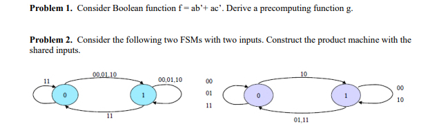 Solved Problem 1. Consider Boolean function f=ab'+ac '. | Chegg.com Solved Problem 1. Consider Boolean function f=ab'+ac '. | Chegg.com