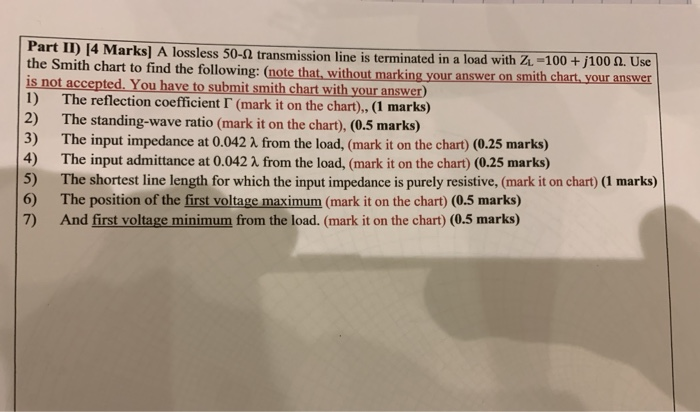 Solved 7 of 8 The Complete Smith Chart Black Magic Design | Chegg.com