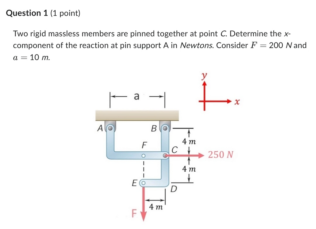 Question 1 (1 ﻿point)Two rigid massless members are | Chegg.com