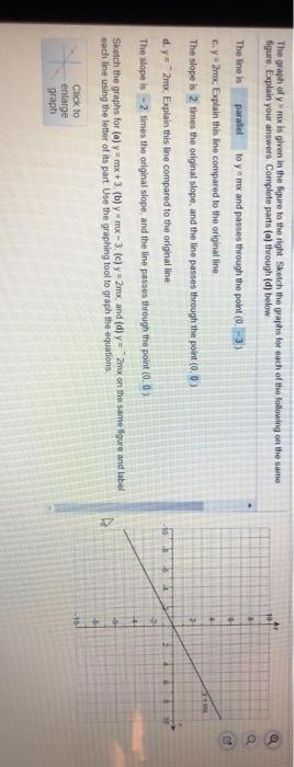 Solved The graph of ymx is given in the figure to the right | Chegg.com