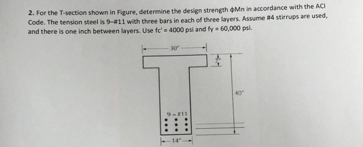 Solved For the T-section shown in Figure, determine the | Chegg.com