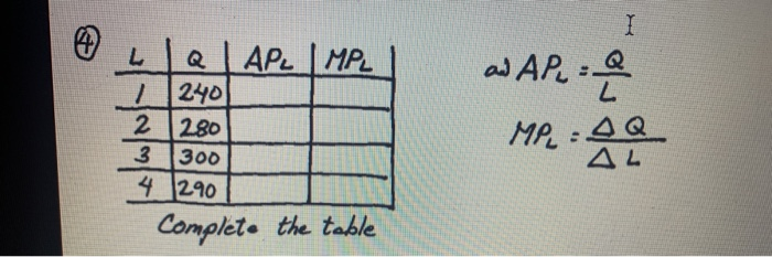Solved I ad APL Q APL IMPL 1240 2 2.80 3 300 4 4 1290 | Chegg.com