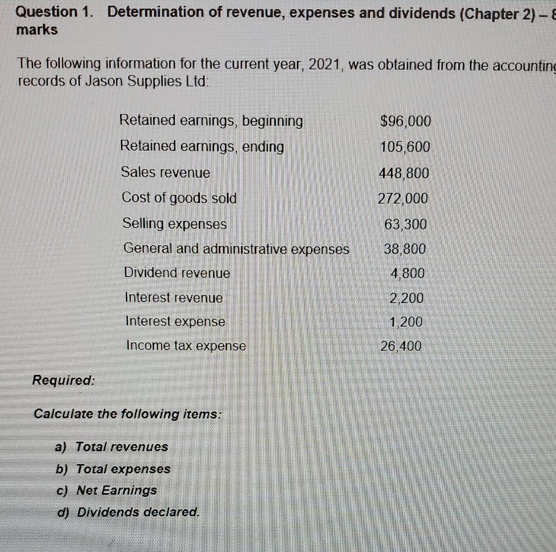 Solved Question 1. Determination of revenue, expenses and | Chegg.com