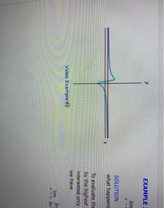 Solved EXAMPLE 3 Evaluate the limit below and indicate which | Chegg.com