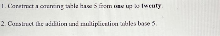 Solved 1. Construct a counting table base 5 from one up to | Chegg.com