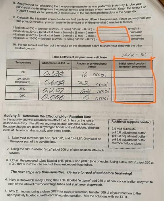 Hello, I need help with the orange highlighted boxes. | Chegg.com
