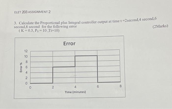 Solved ELET 203 ASSIGNMENT 2 3. Calculate the Proportional | Chegg.com