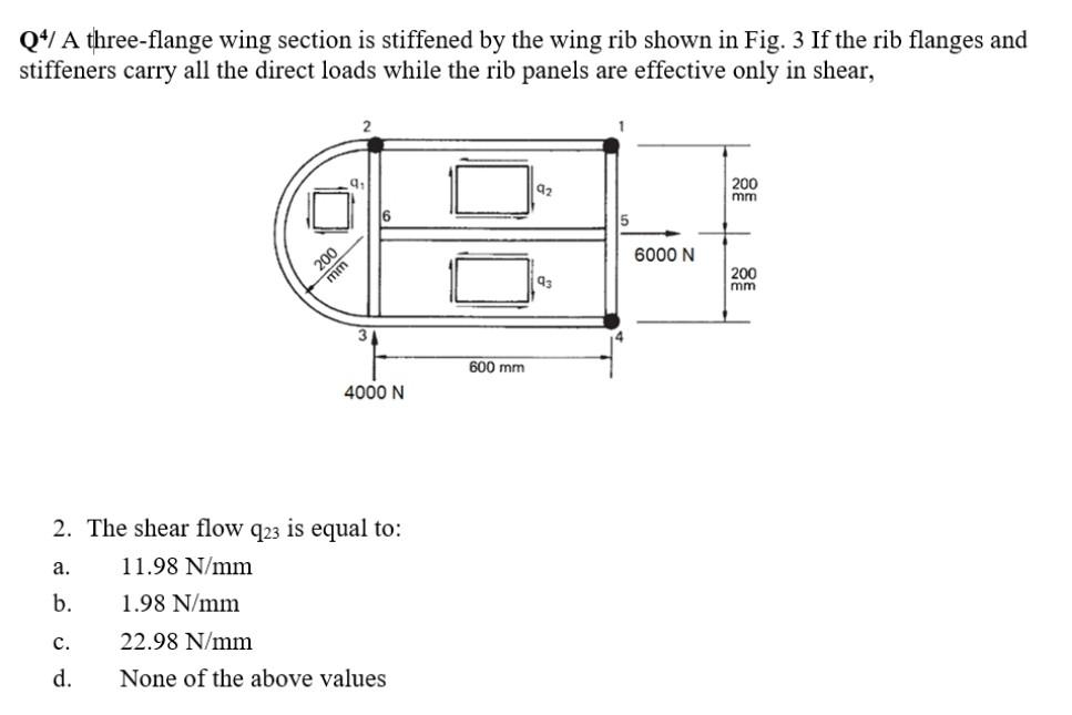 Solved Q^/ A three-flange wing section is stiffened by the | Chegg.com
