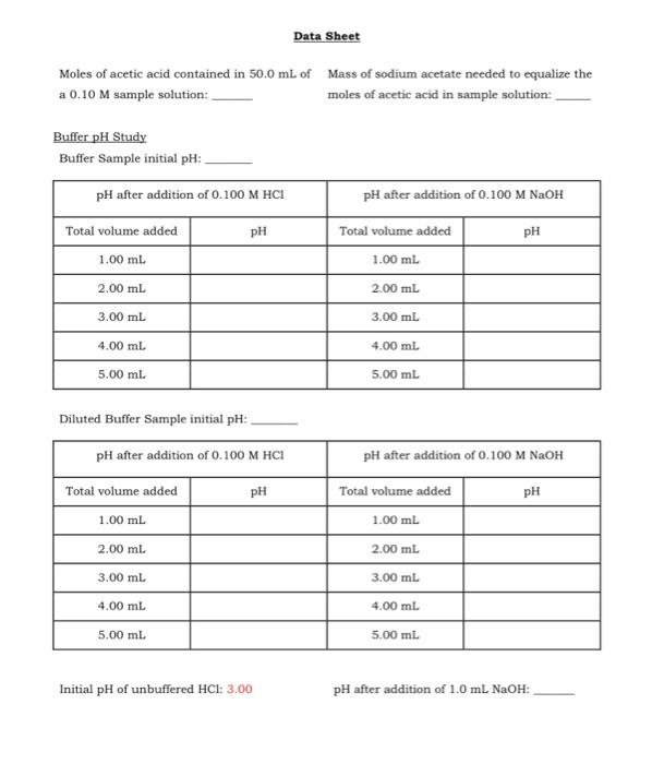 Solved Experiment 7: Properties of Buffer Solutions 2 | Chegg.com