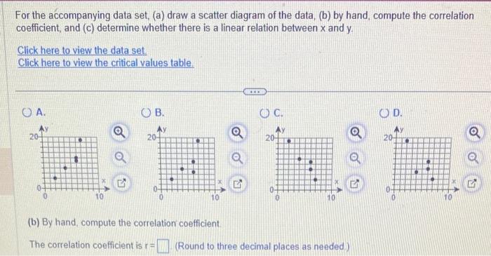 Solved For the accompanying data set, (a) draw a scatter | Chegg.com